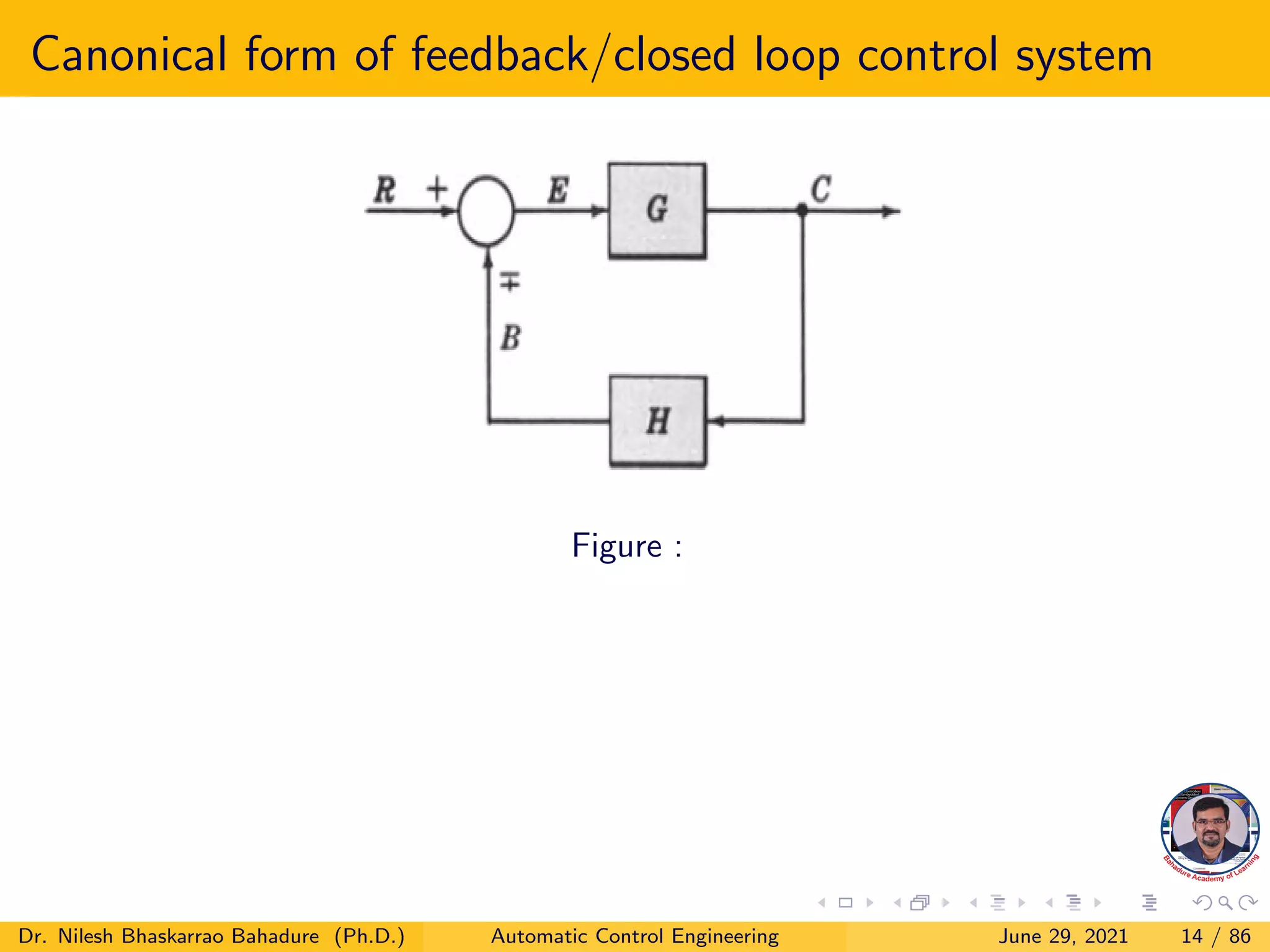 Control system block diagram | PDF