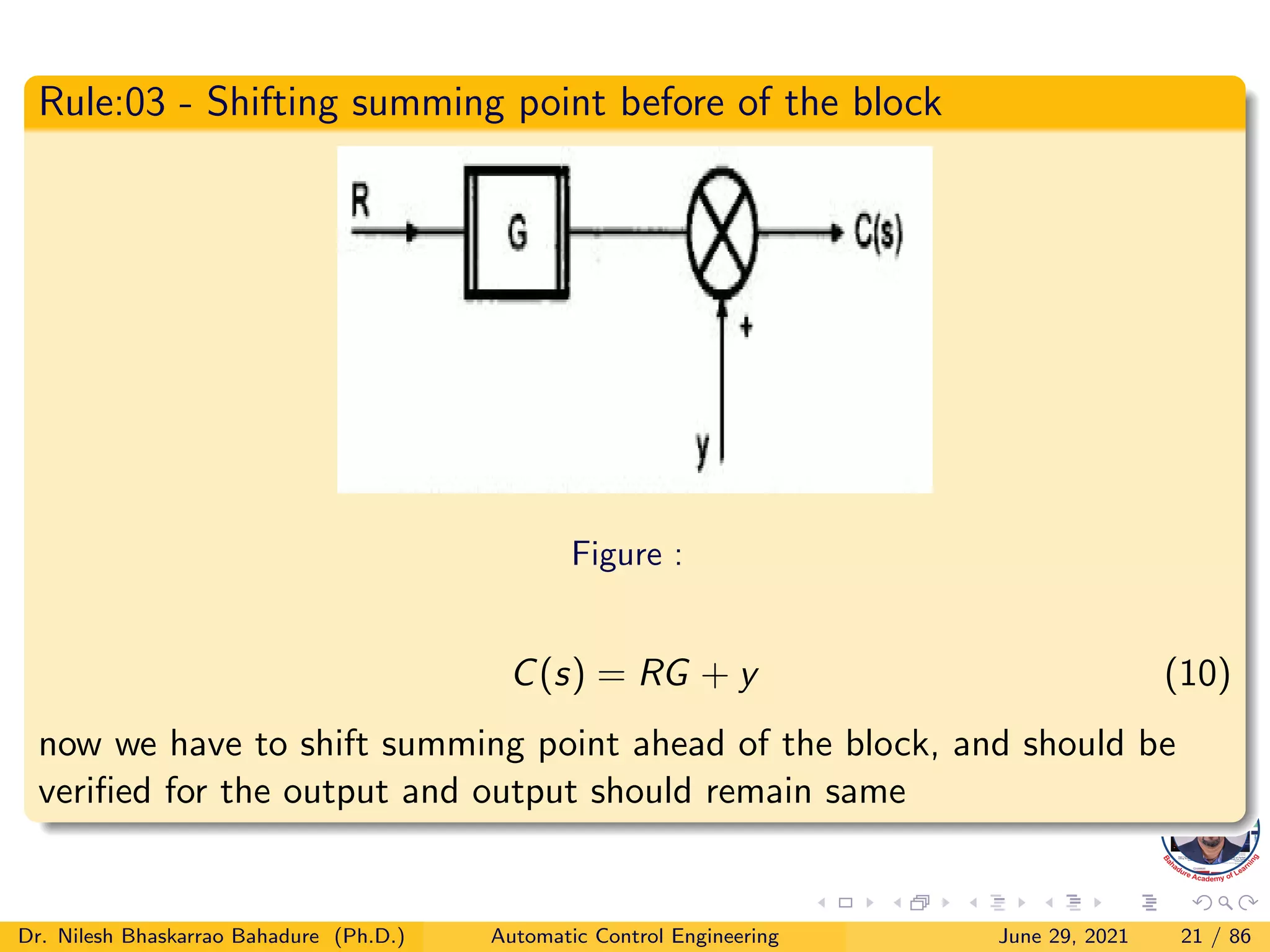 Control system block diagram | PDF