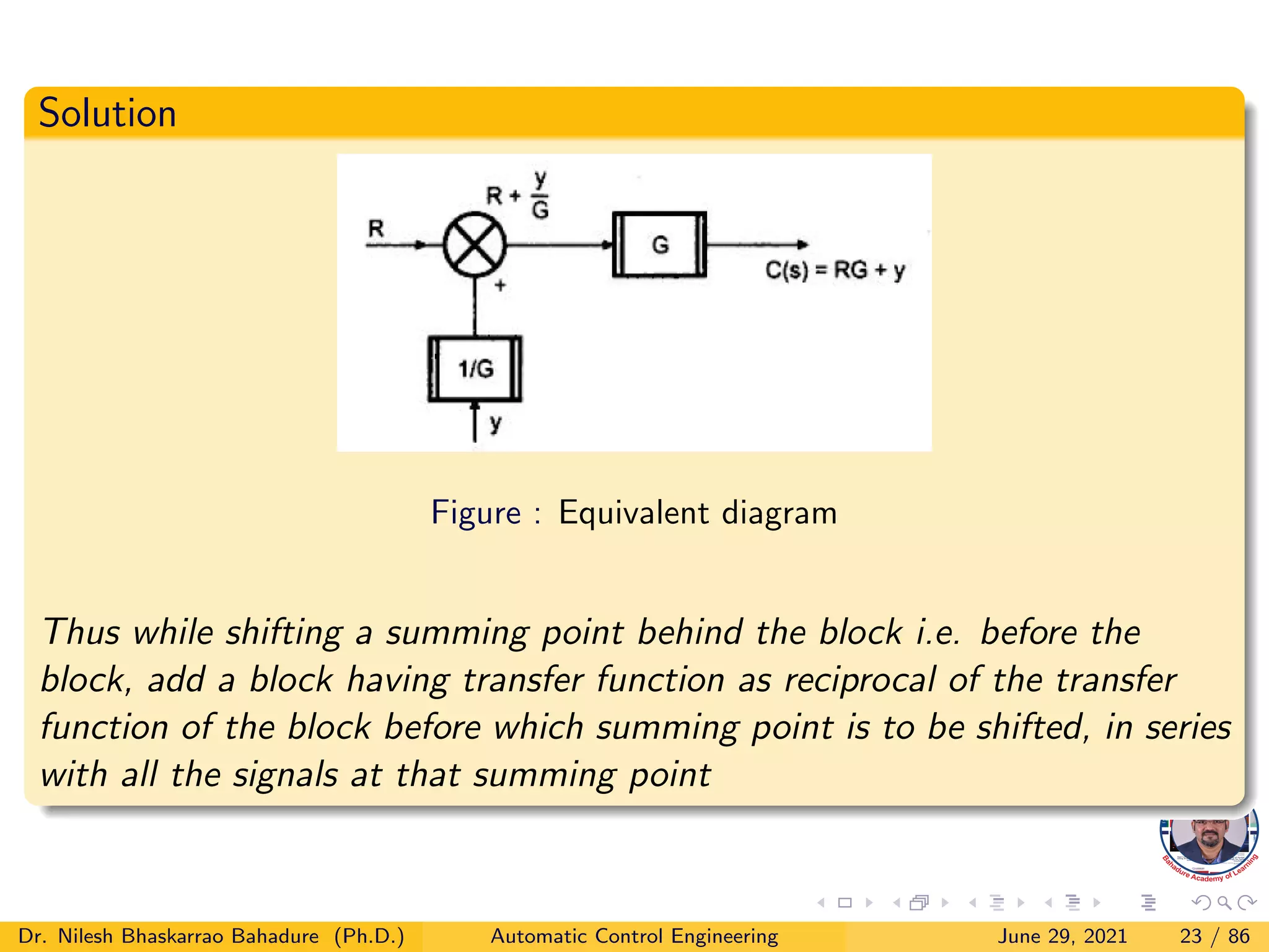 Control system block diagram | PDF