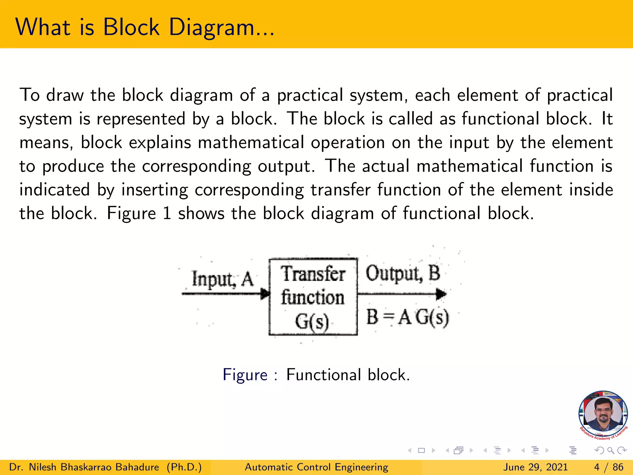 Control system block diagram | PDF