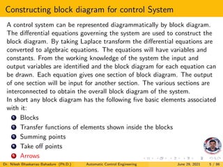 Control system block diagram | PDF