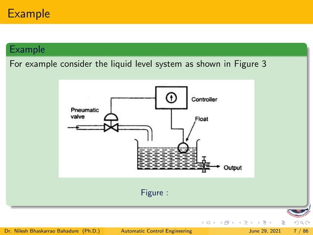Control system block diagram | PDF