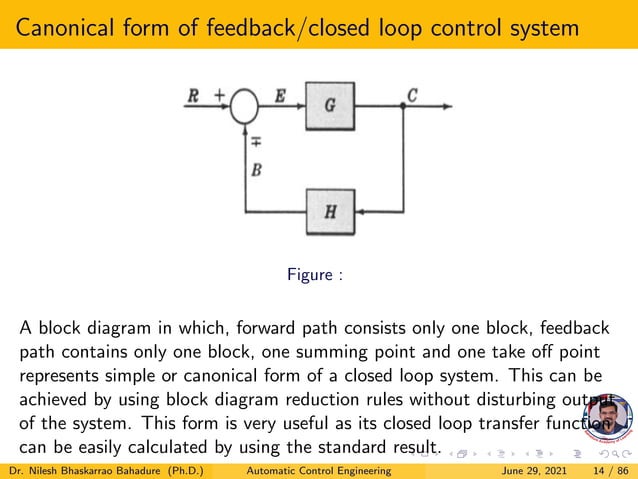 Control system block diagram | PDF