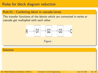 Control system block diagram | PDF