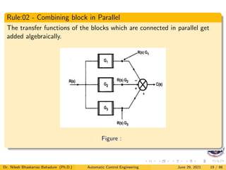 Control system block diagram | PDF