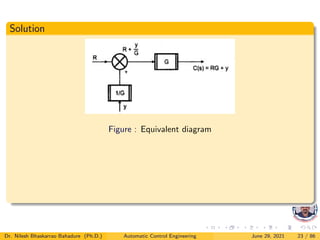 Control system block diagram | PDF