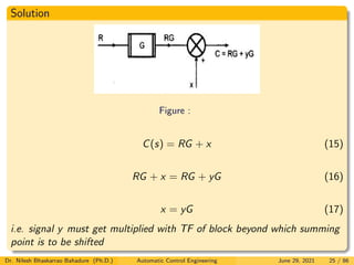 Control system block diagram | PDF