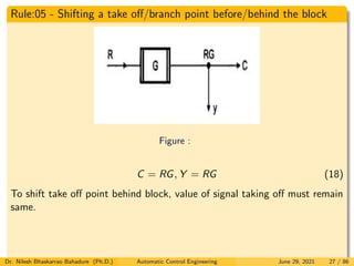 Control system block diagram | PDF