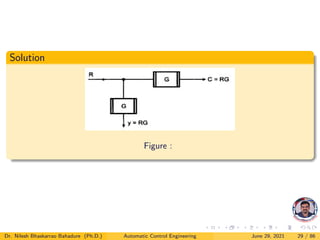 Control system block diagram | PDF