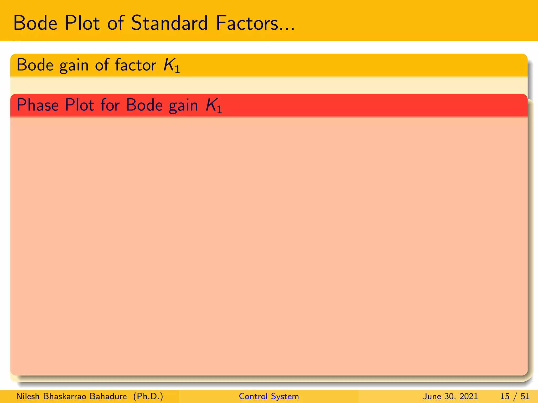 Control system bode plot | PDF