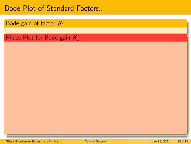 Control system bode plot | PDF