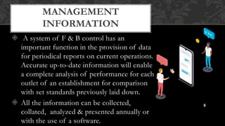 Principles And Practices of F&B Control by Ms. Prachi Wani Assistant ...