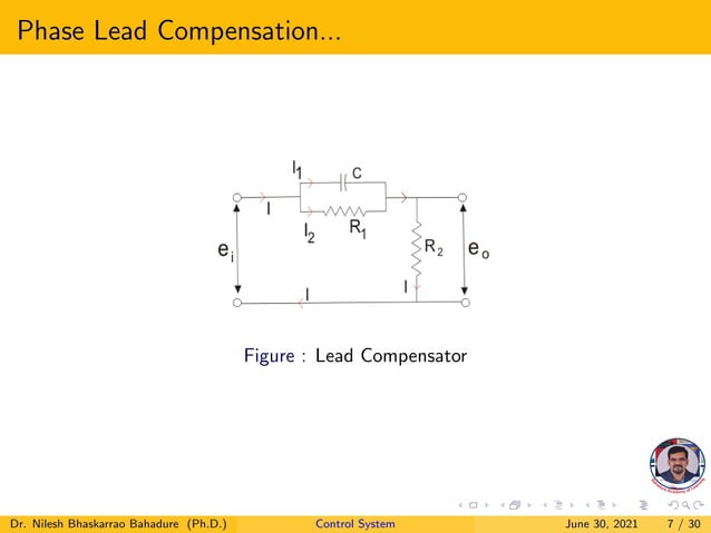 Control system compensator lag lead | PDF