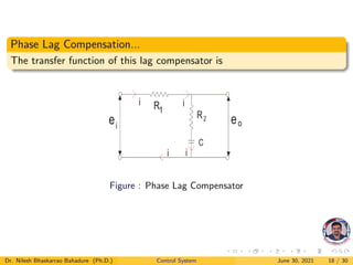 Control system compensator lag lead | PDF