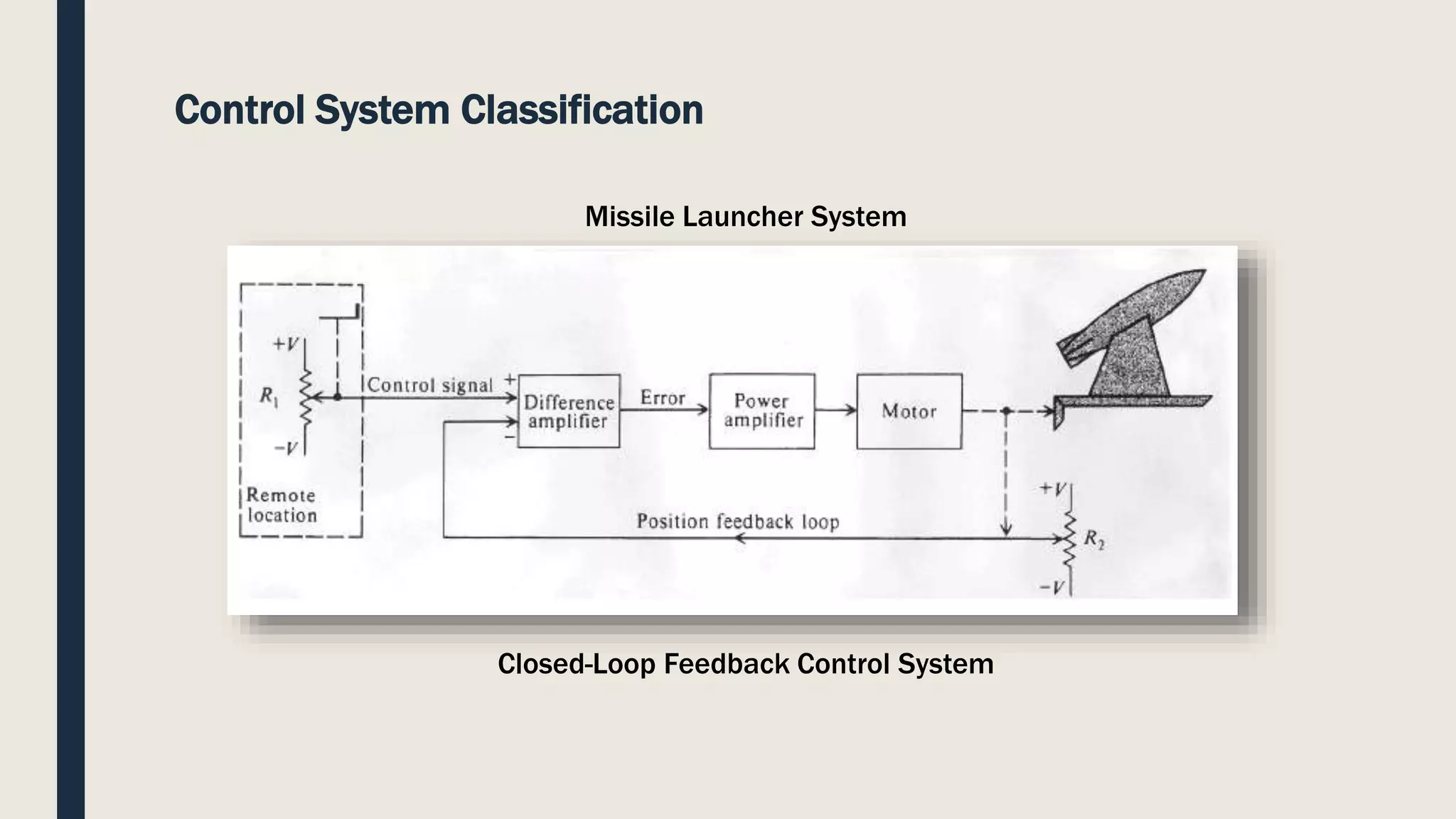 Control System Design | PPTX
