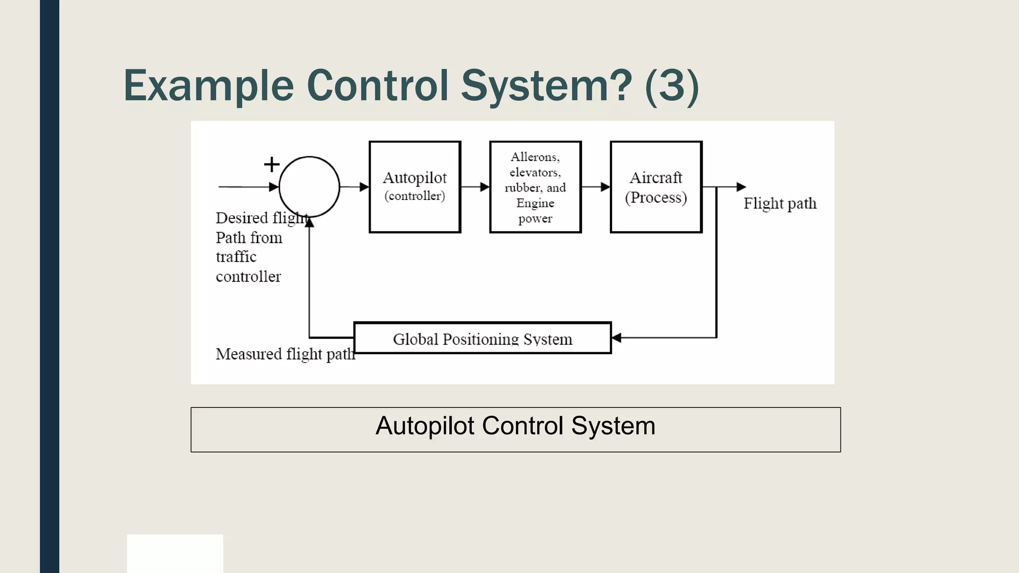 Control System Design | PPTX