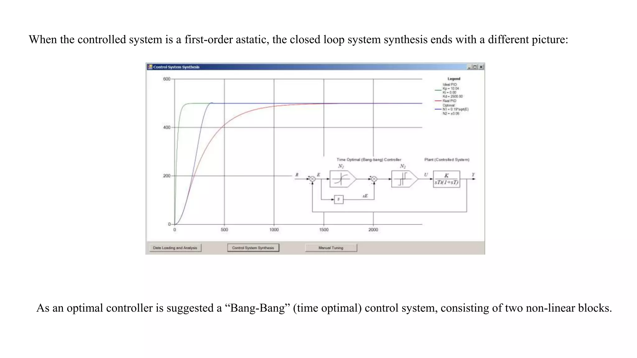 Computer-Aided Control Systems Design | PPT