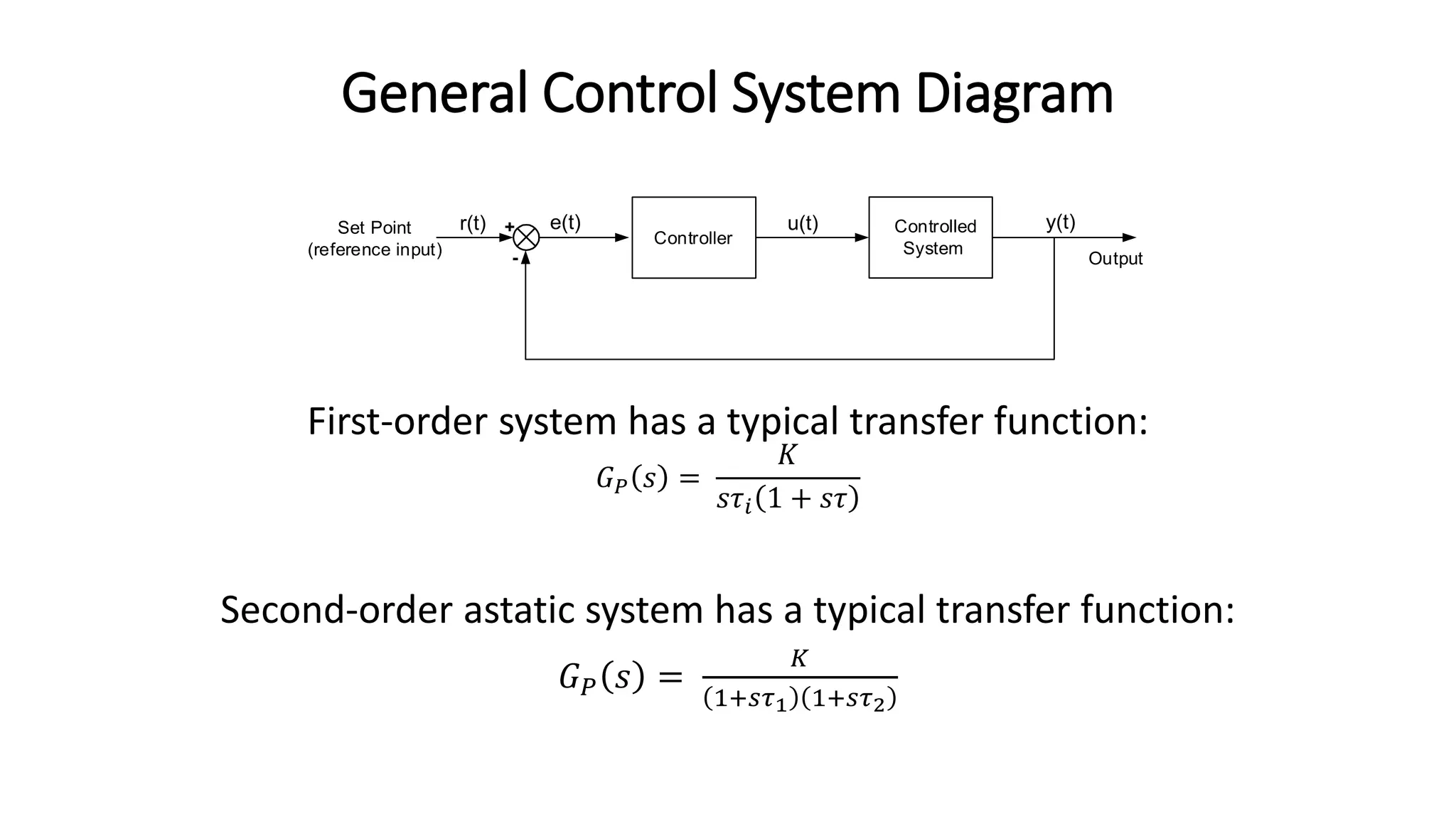 Computer-Aided Control Systems Design | PPT