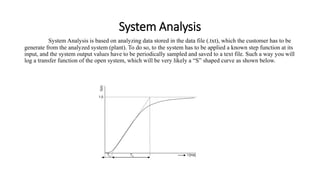 Computer-Aided Control Systems Design | PPT