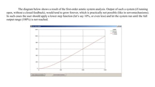 Computer-Aided Control Systems Design | PPT
