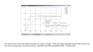 Computer-Aided Control Systems Design | PPT | Free Download