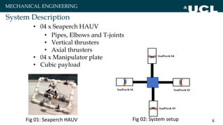 Control System Design for Autonomous Underwater Transportation using ...