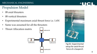 Control System Design for Autonomous Underwater Transportation using ...