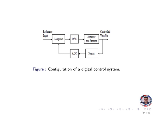Control system digital control | PDF | Radio Control | Hobbies & Interests