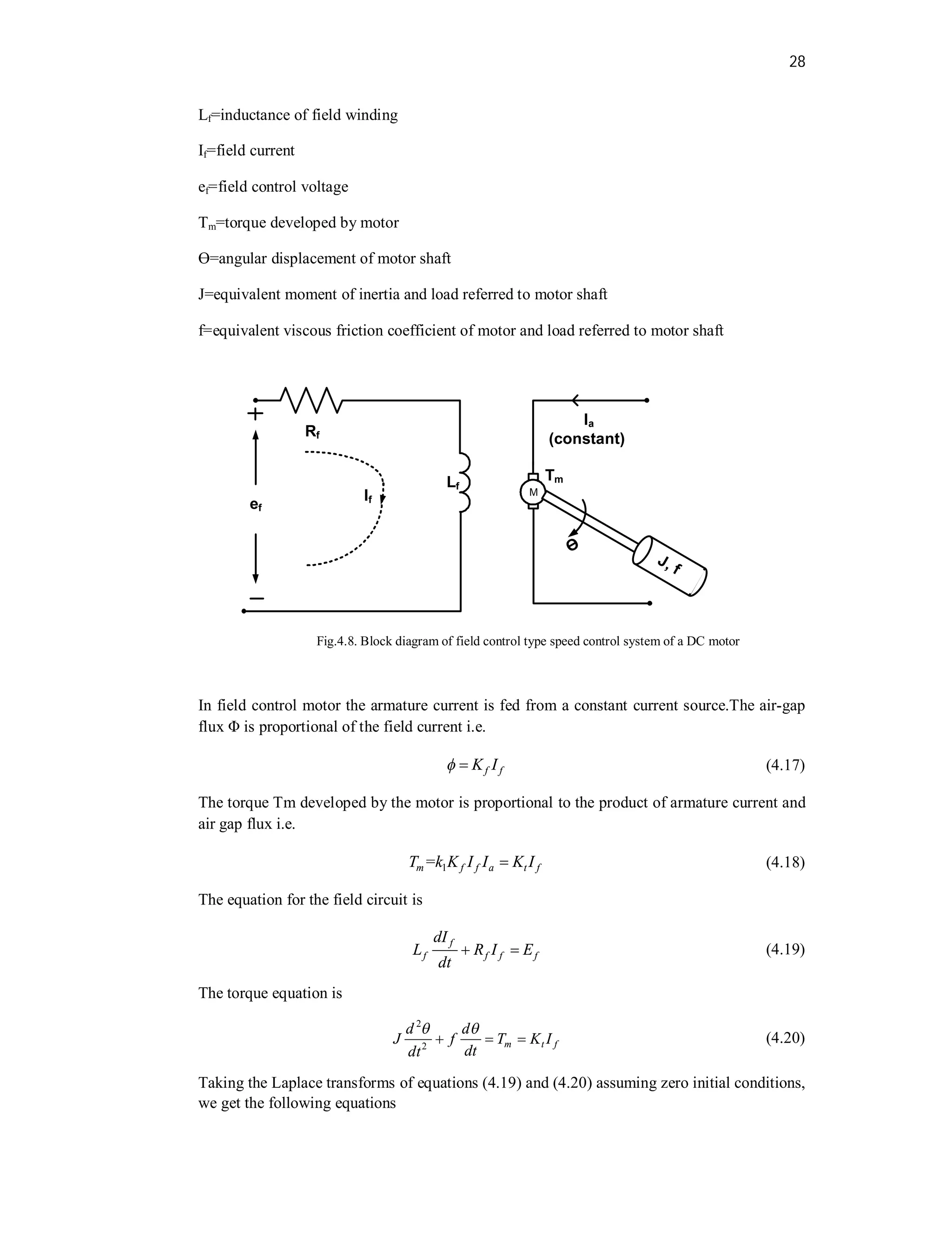 Control systemengineering notes.pdf