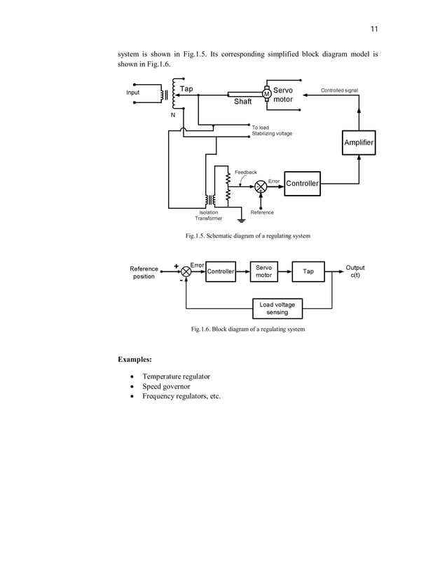 Control systemengineering notes.pdf