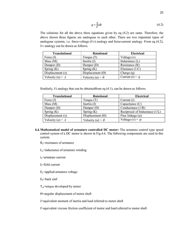 Control systemengineering notes.pdf