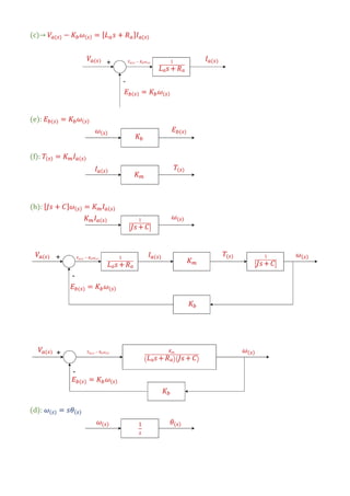 Control system exercise | PDF | Technology & Computing