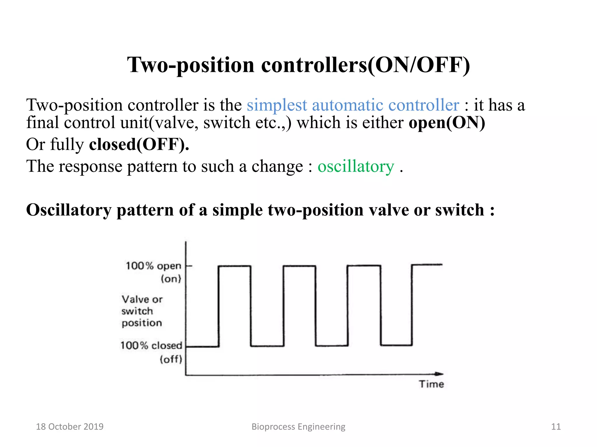 Bioreactor Control System Pptx Operating Systems Computer Software And Applications