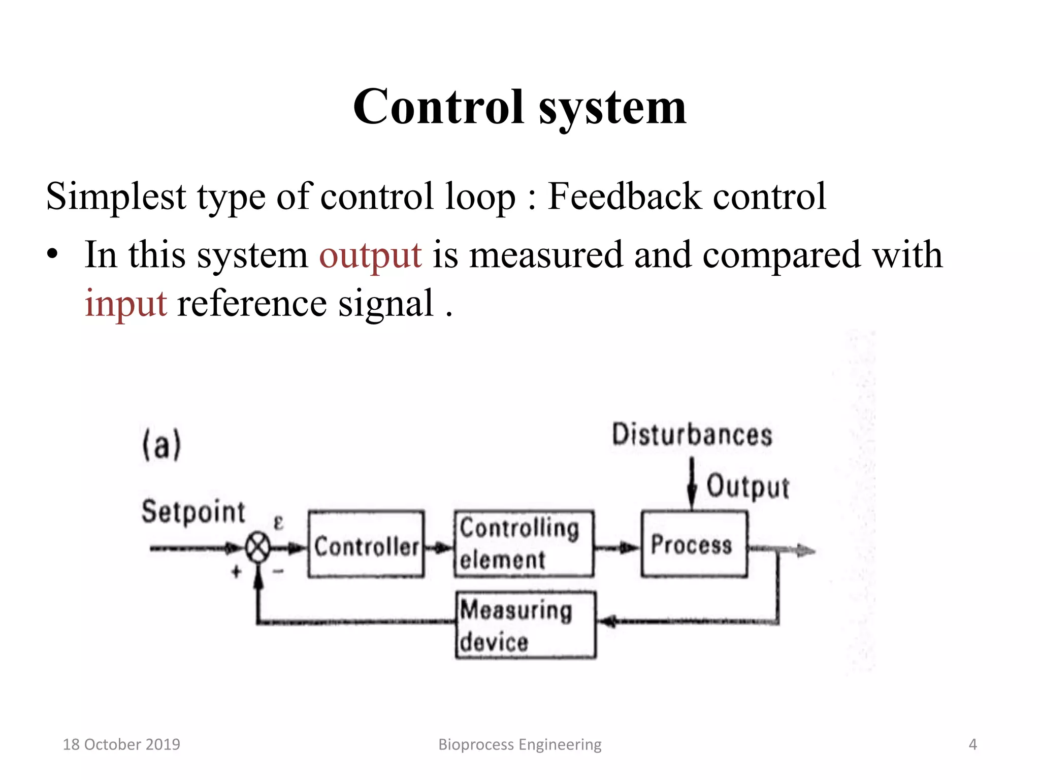 Bioreactor control system | PPTX