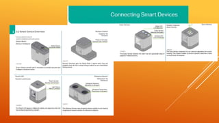 VEX IQ Control System Guide | PPTX