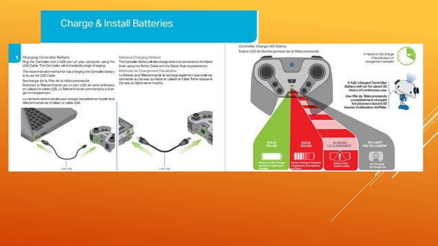 VEX IQ Control System Guide | PPTX | Robotics | Technology & Computing