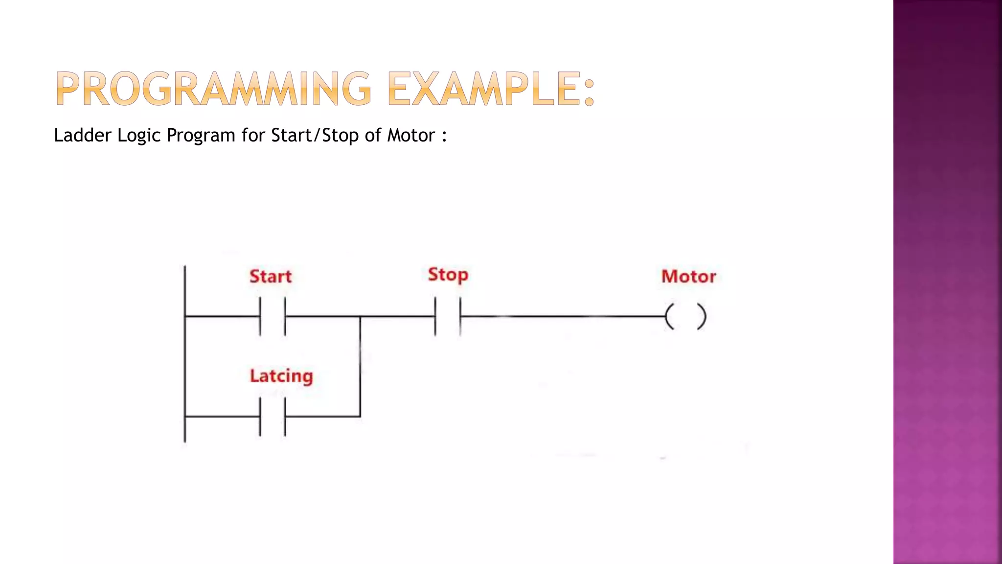PLC(Programmable Logic Controller)-Control system Engineering. | PPTX | Computing | Technology ...