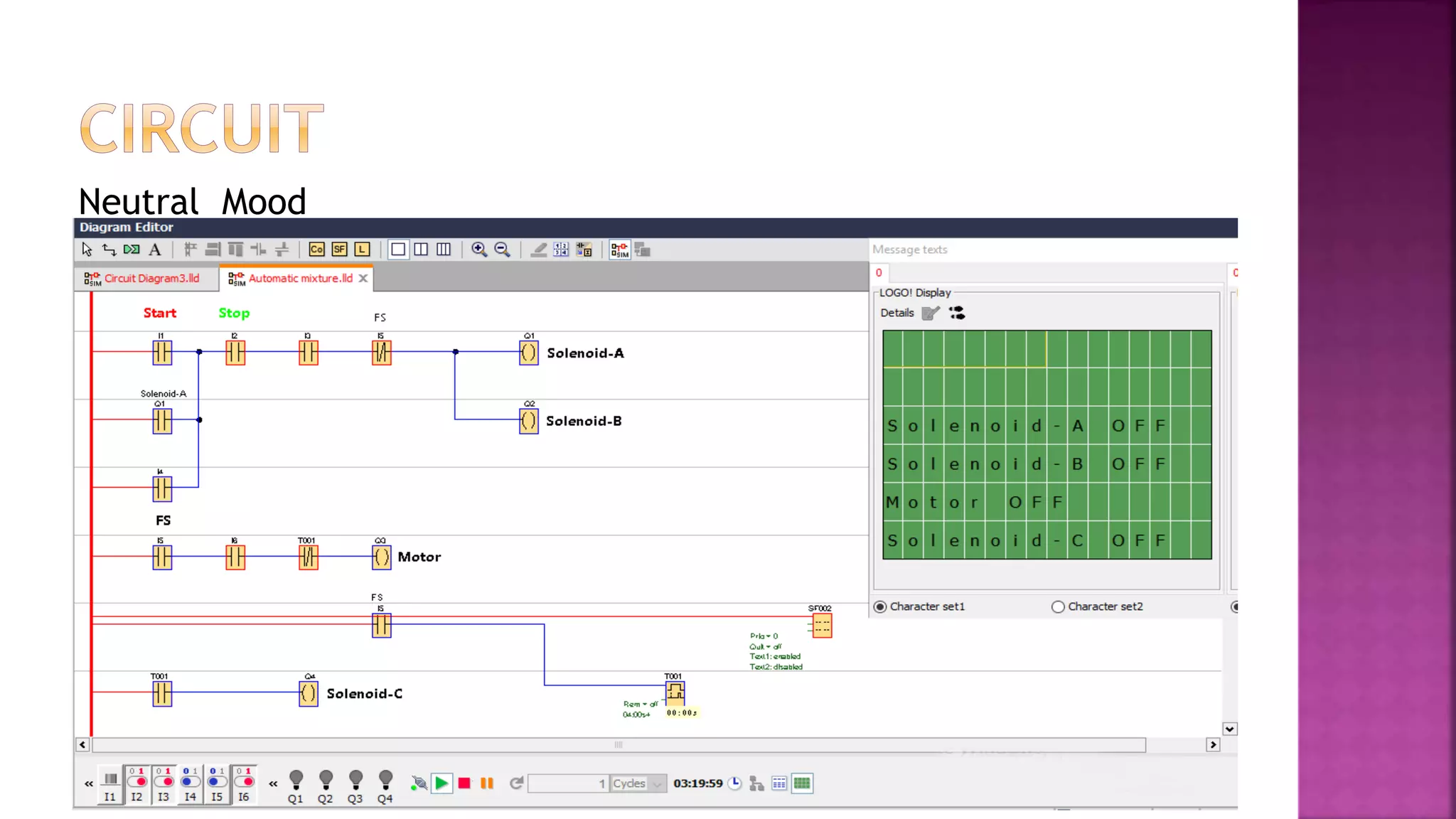 PLC(Programmable Logic Controller)-Control system Engineering. | PPTX