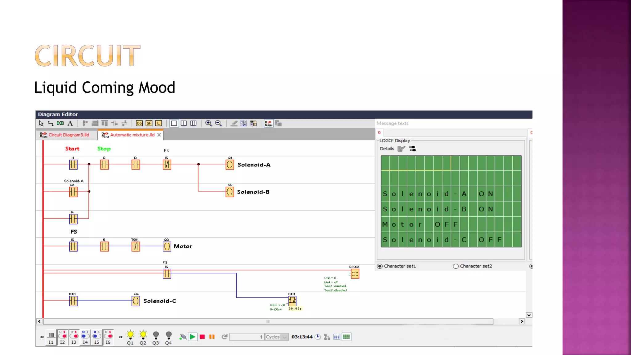PLC(Programmable Logic Controller)-Control system Engineering. | PPTX