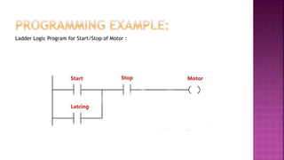 PLC(Programmable Logic Controller)-Control system Engineering. | PPTX
