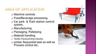 PLC(Programmable Logic Controller)-Control system Engineering. | PPTX ...