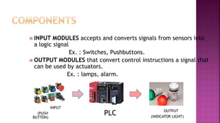 PLC(Programmable Logic Controller)-Control system Engineering. | PPTX ...
