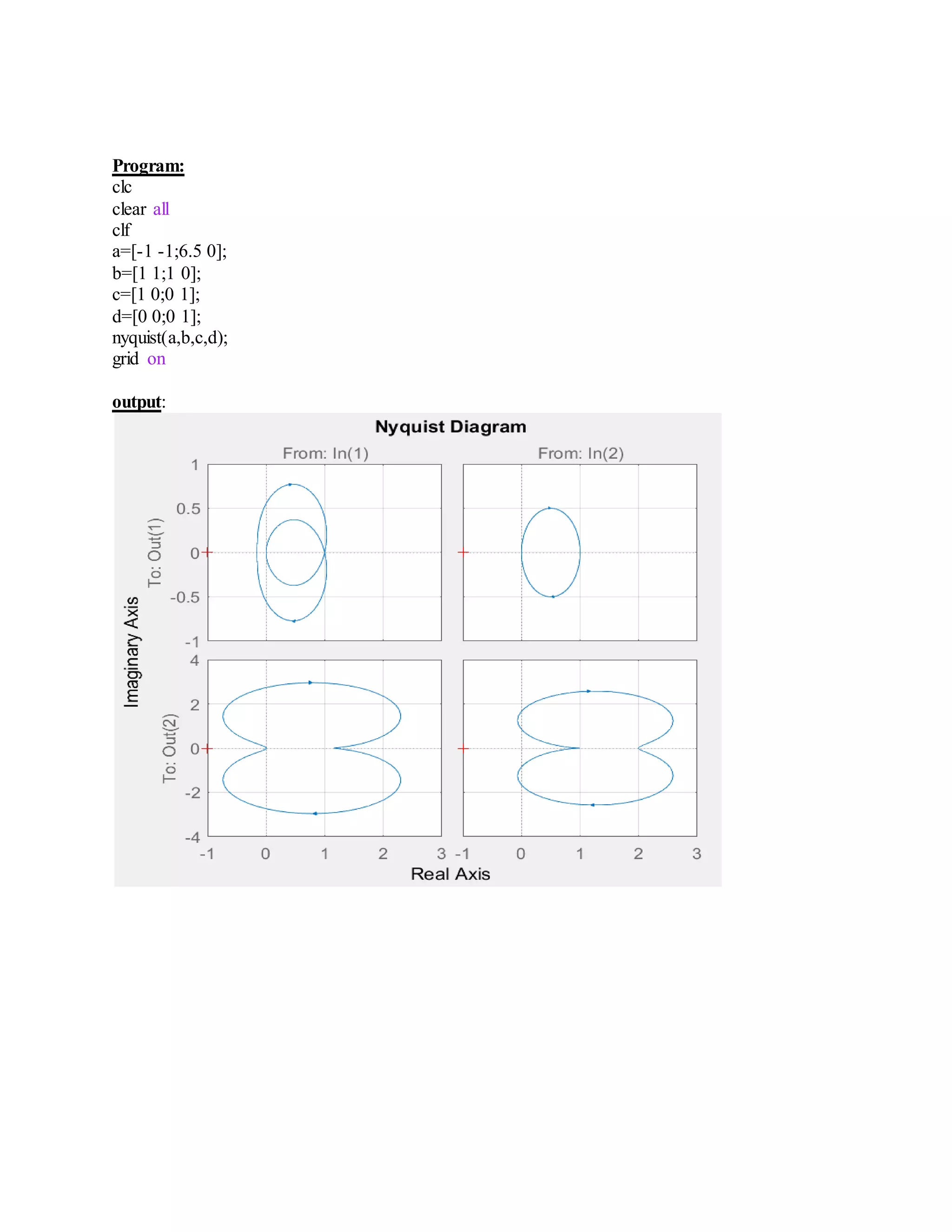 Control system lab nyquist plot | PDF