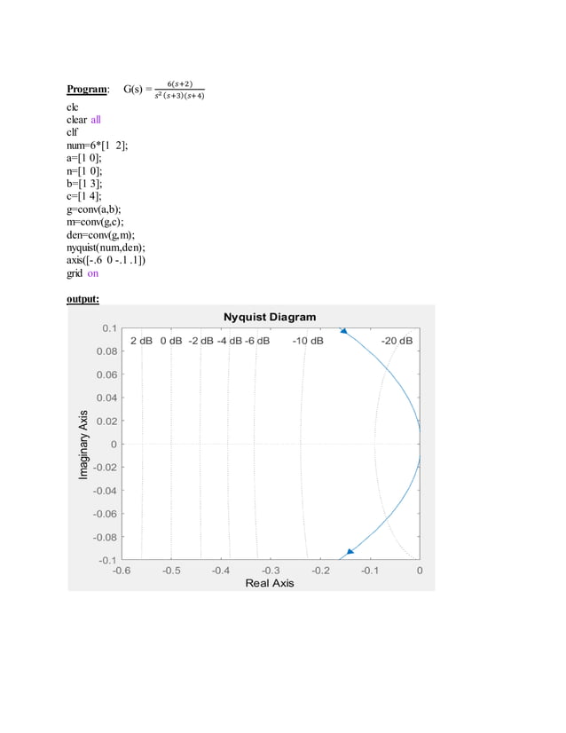 Control system lab nyquist plot | PDF