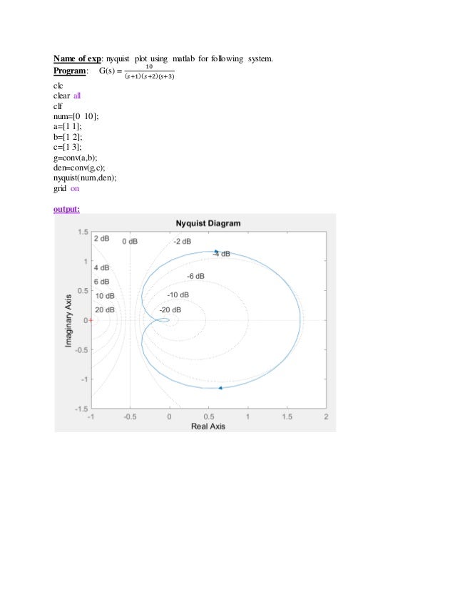 Control system lab nyquist plot