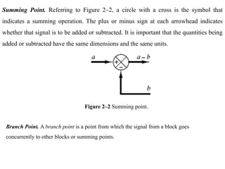 Control System and laplace transform LectURE . 3.pptx