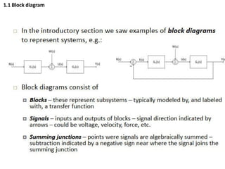 Control System and block diagram Lect. 4.pptx