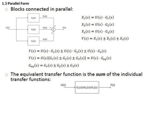 Control System and block diagram Lect. 4.pptx