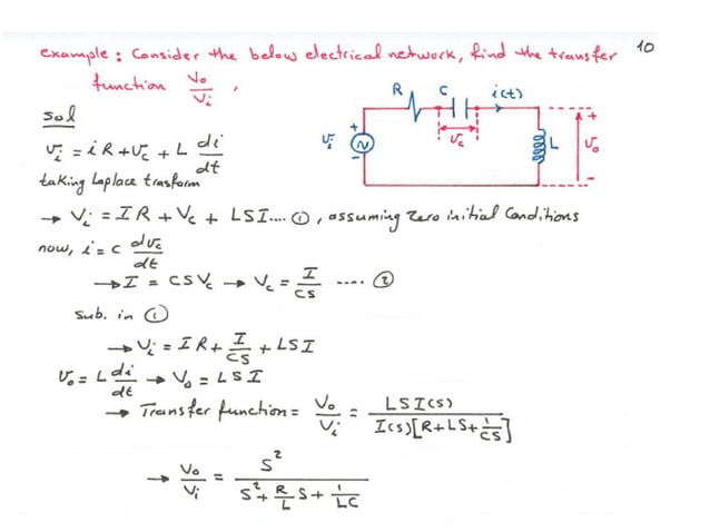 Control System Lect. 6.pptx optain the different | PPT
