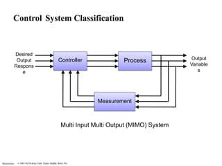 Control system lectures | PPTX